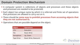 Security and Protection in operating systems.pptx