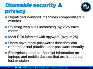 security and usable.ppt