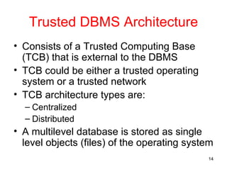Security architecture | PPT