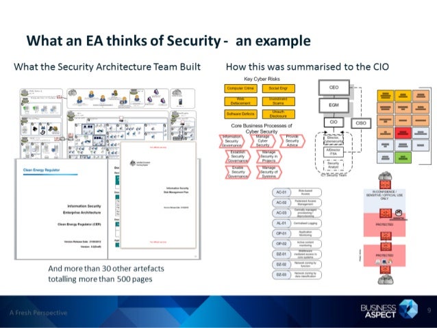 Security architecture
