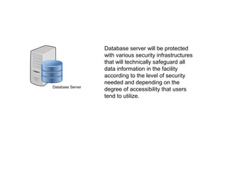 Security Architecture | PPT