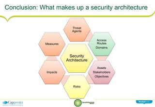Security architecture frameworks | PPTX
