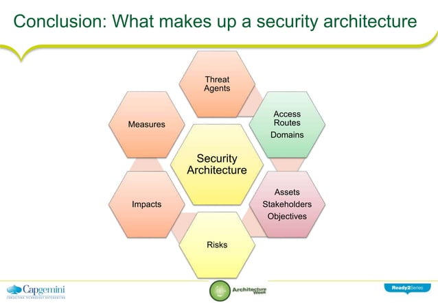 Security architecture frameworks | PPTX