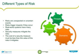 Security architecture frameworks | PPTX