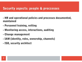 Security architecture | PPT