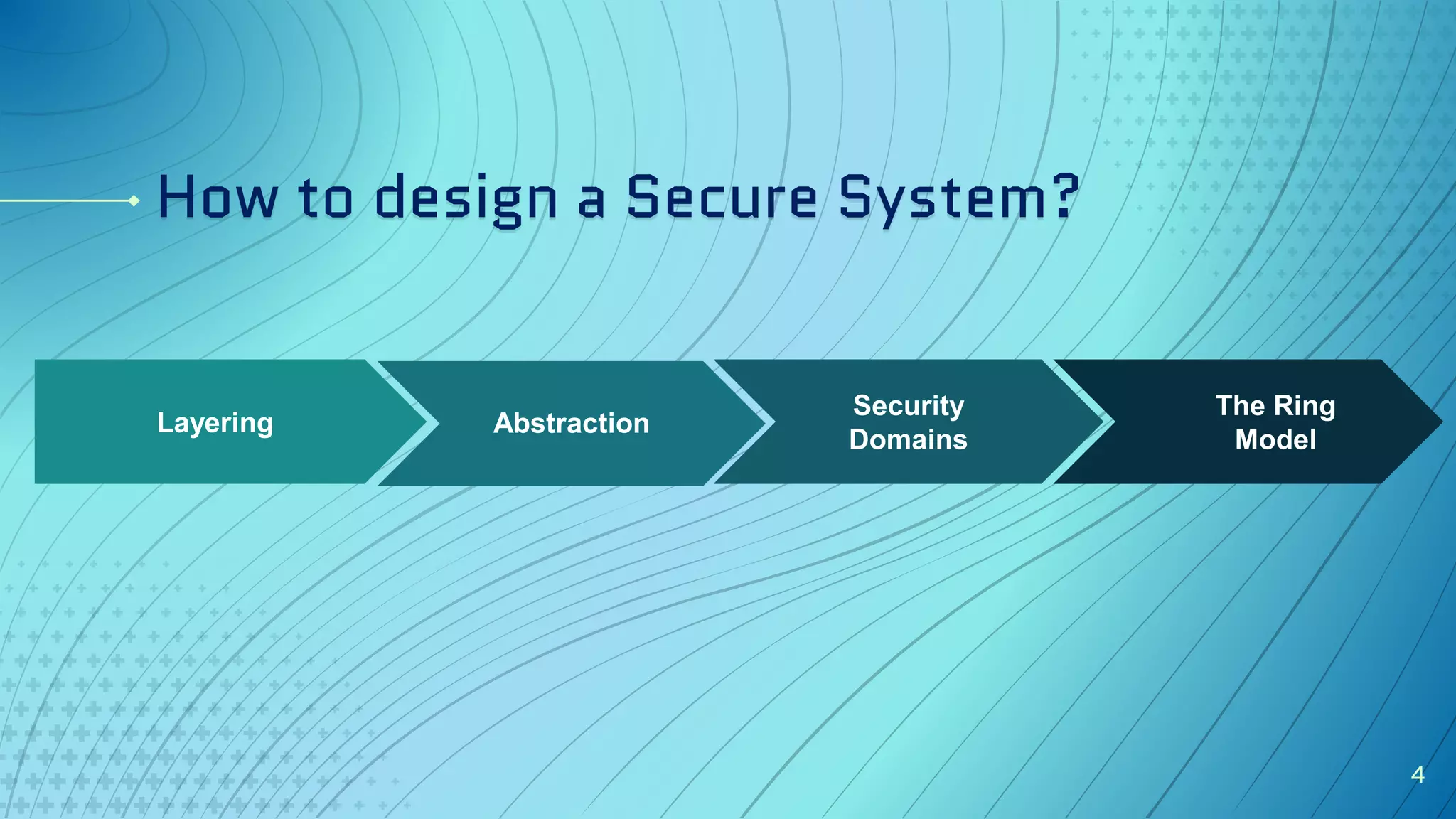 Security Architecture and Design - CISSP | PPTX