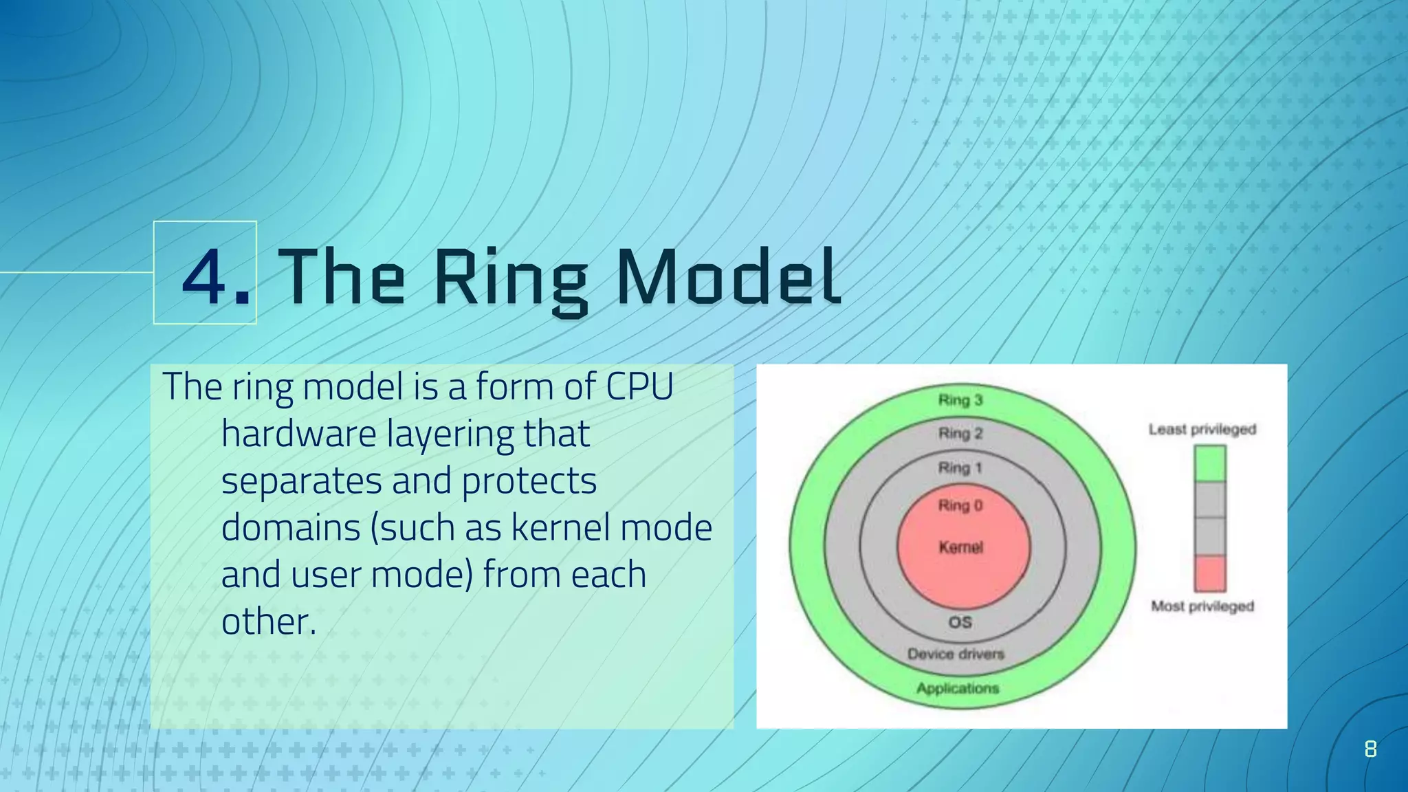 Security Architecture and Design - CISSP | PPTX
