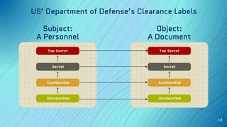 Security Architecture and Design - CISSP | PPTX