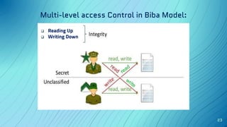 Security Architecture and Design - CISSP | PPTX