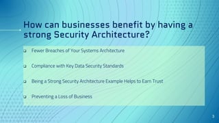 Security Architecture and Design - CISSP | PPTX