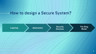 Security Architecture and Design - CISSP | PPTX