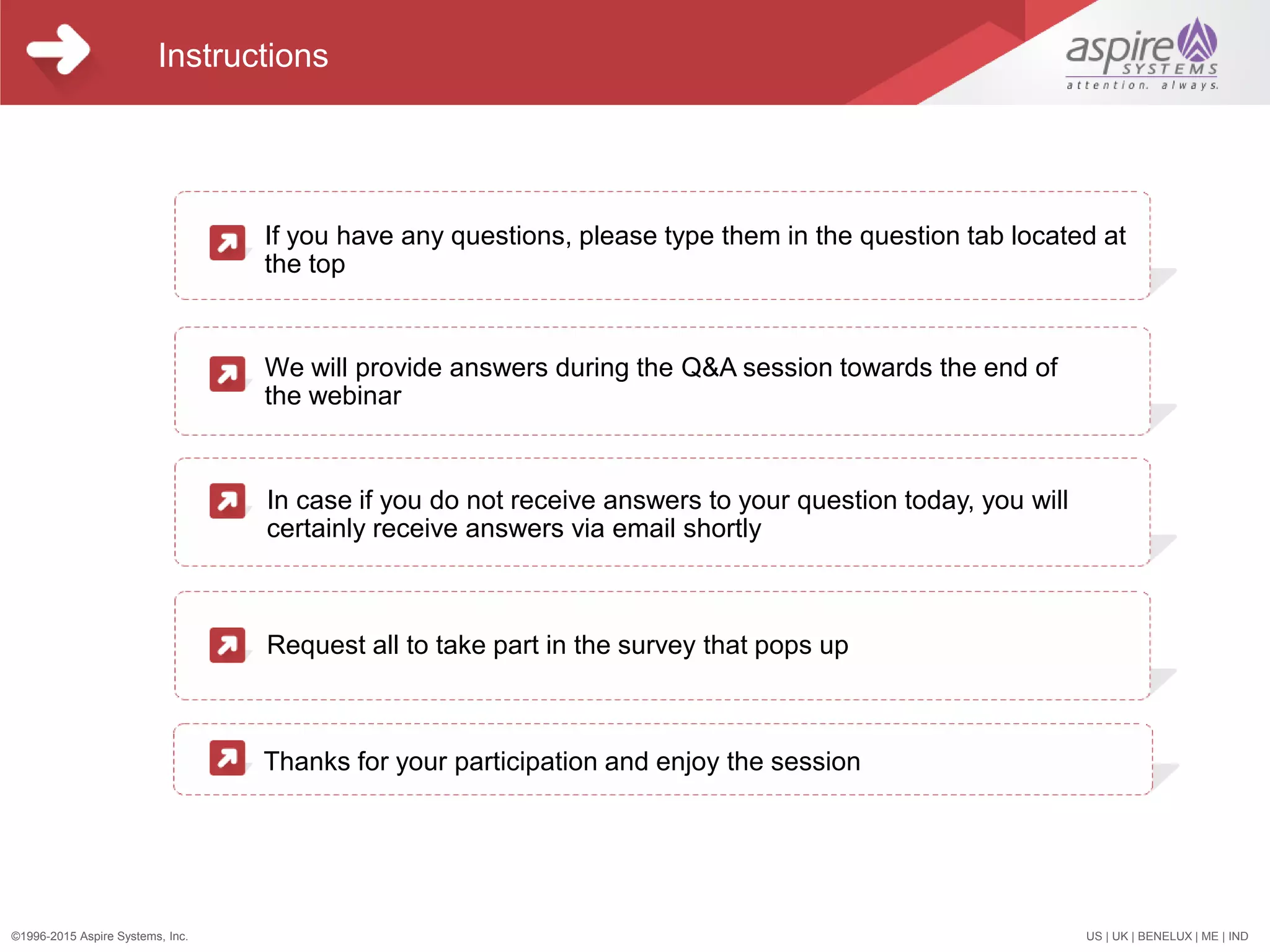 Security Architecture Best Practices Ppt
