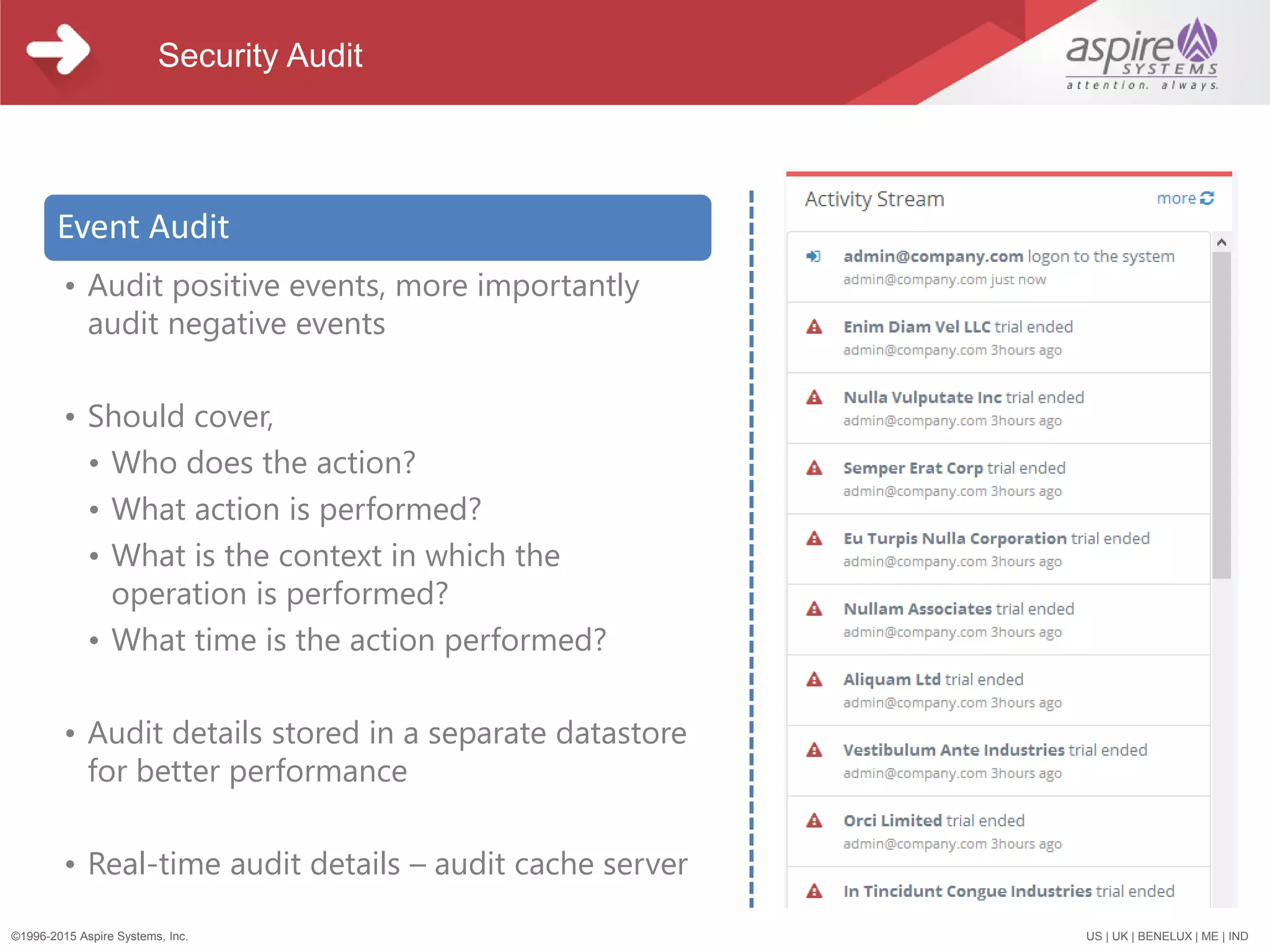 Security Architecture Best Practices Ppt