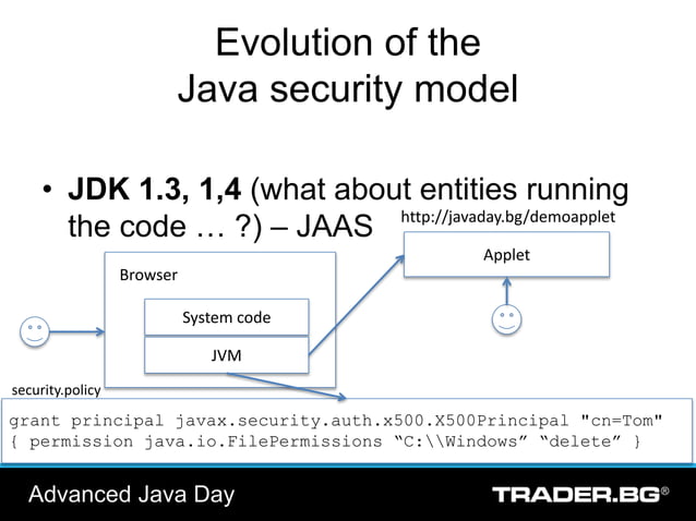 Security Architecture of the Java Platform (http://www.javaday.bg event ...