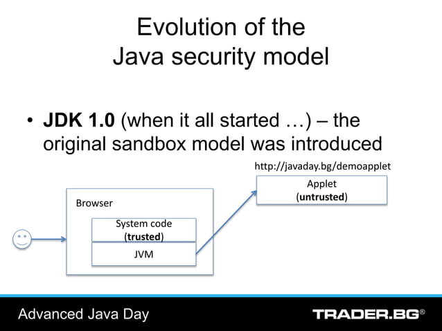 Security Architecture of the Java Platform (http://www.javaday.bg event ...