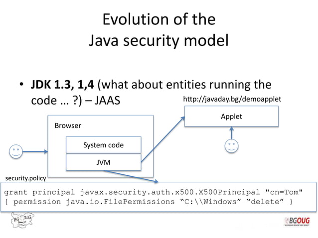 Security Architecture of the Java Platform (BG OUG, Plovdiv, 13.06.2015 ...