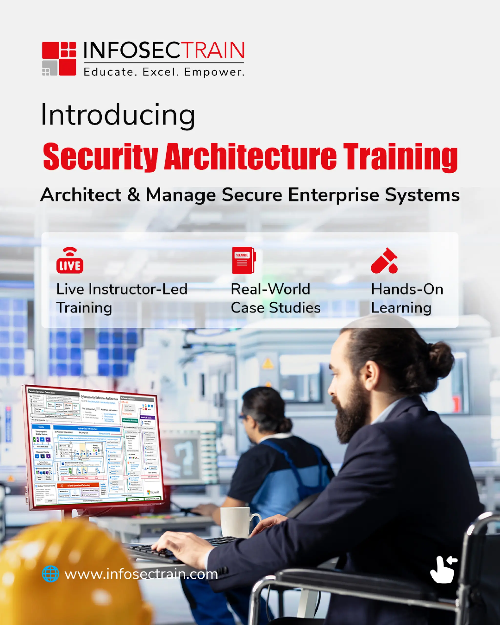 Security Architecture Online Training.pdf