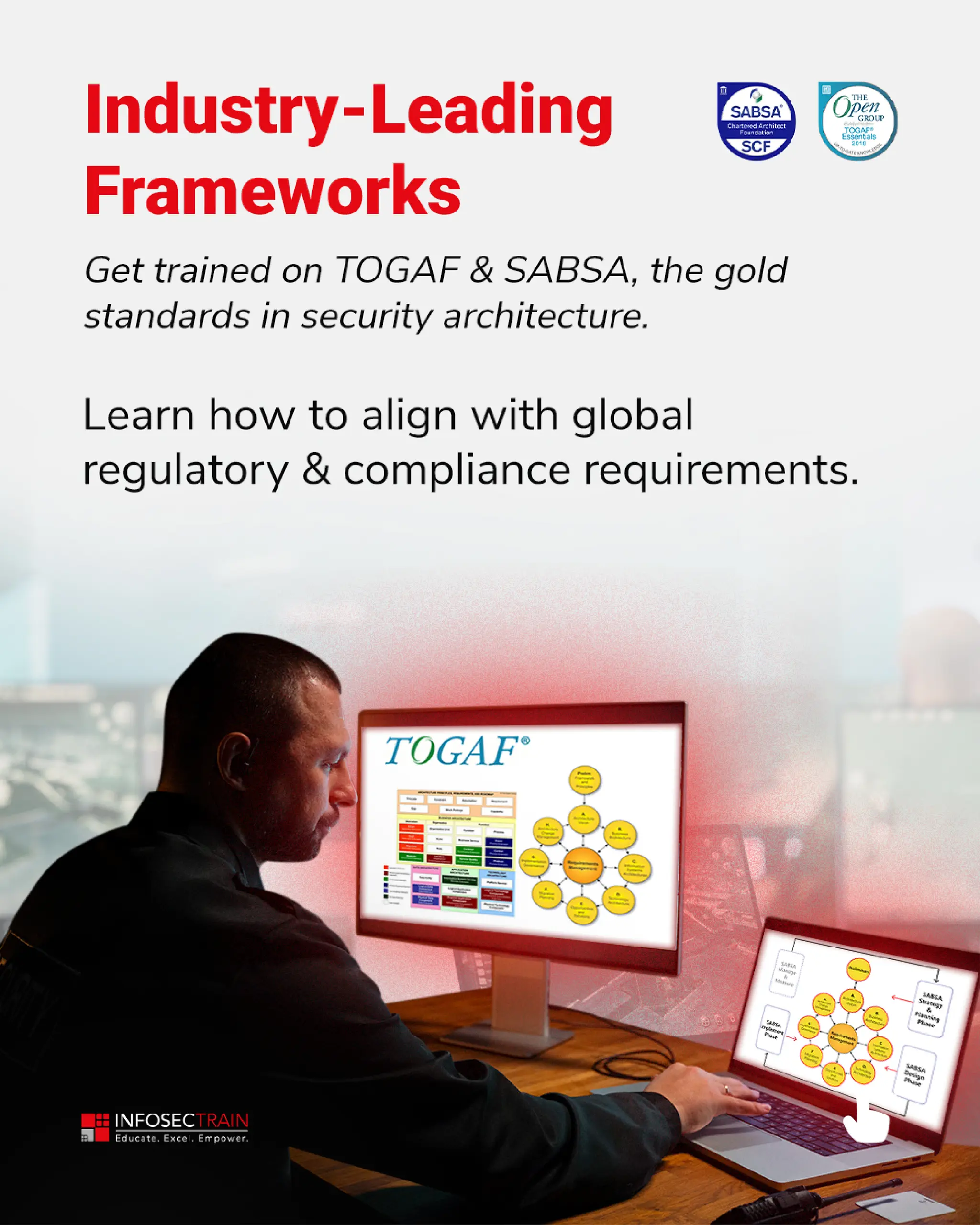 Security Architecture Online Training.pdf