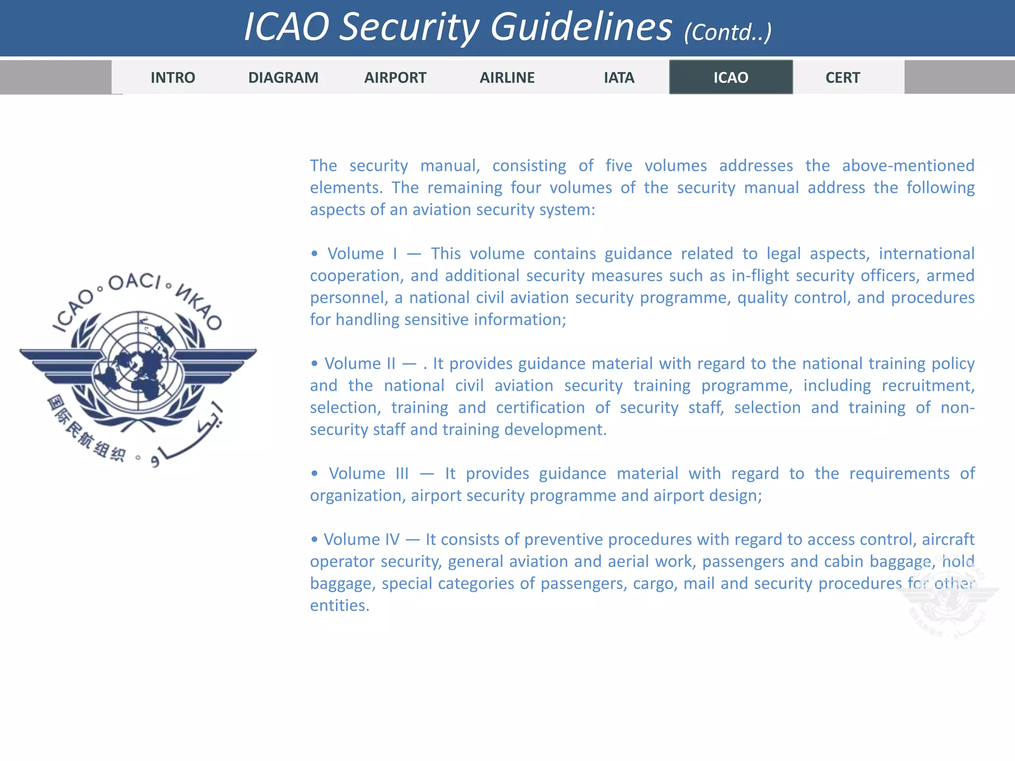 Security Aspects in Aviation Sector | PPTX