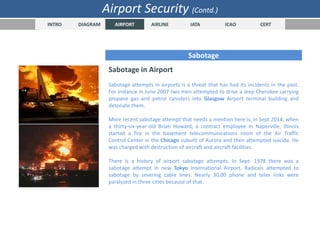 Security Aspects in Aviation Sector | PPTX