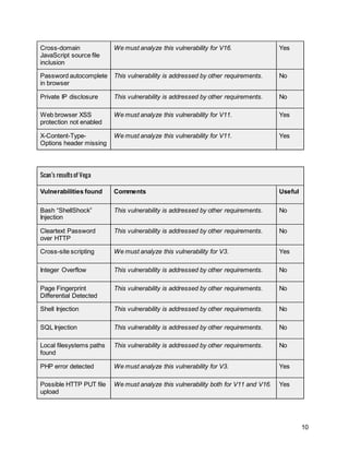 Security assessment of mediawiki web-application | PDF