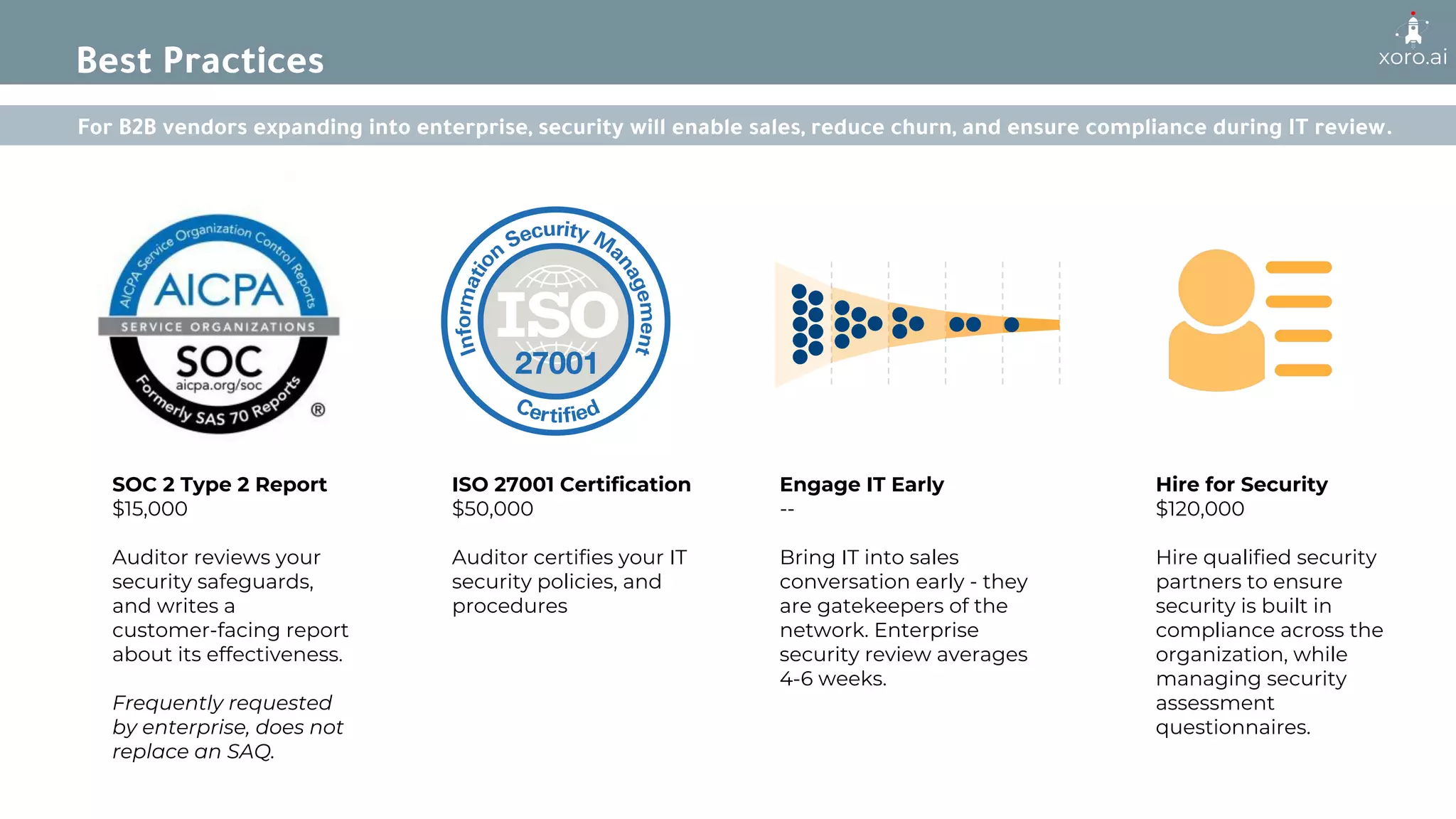 Guide to Security Questionnaire Response | PDF