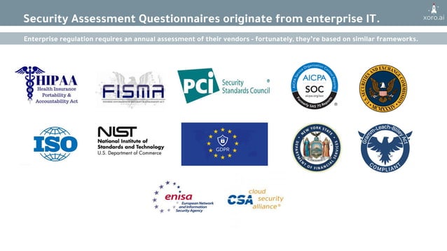 Guide to Security Questionnaire Response | PDF | Business | Business ...