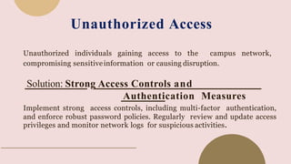security_assessment_report_nidhi yadav.pptx