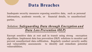 security_assessment_report_nidhi yadav.pptx