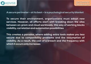 Security Assessment (SECA)_English_PDF.pdf