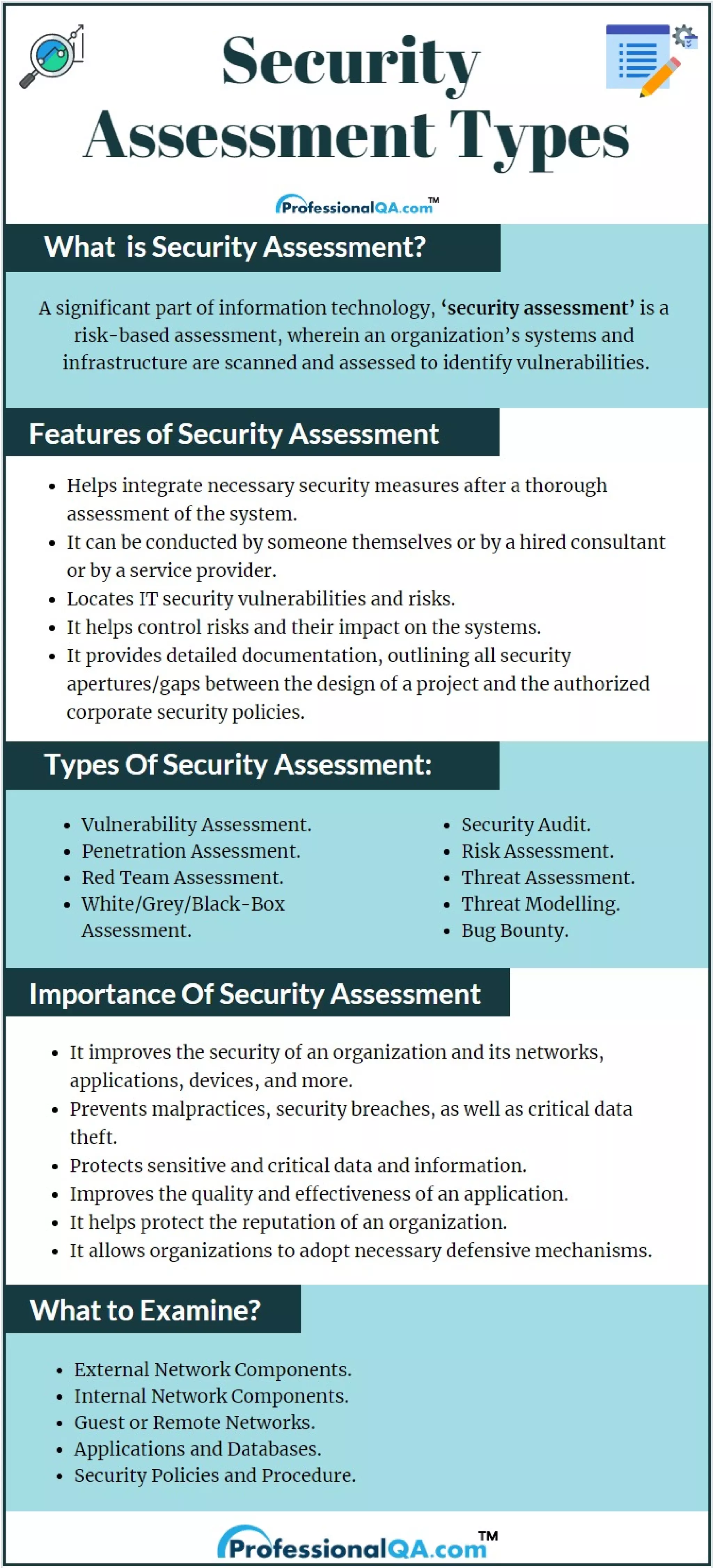 Security Assessment Types | PDF