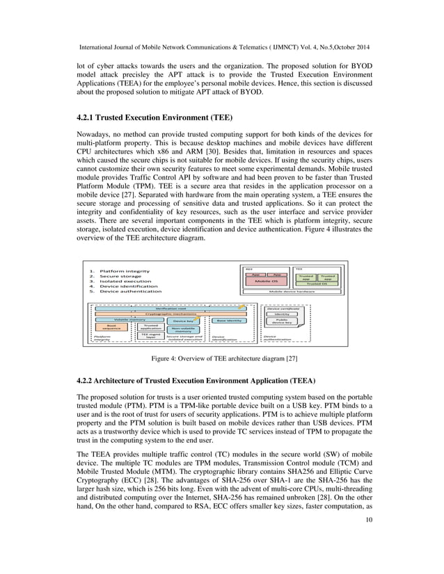 Security Attacks Taxonomy On Pdf