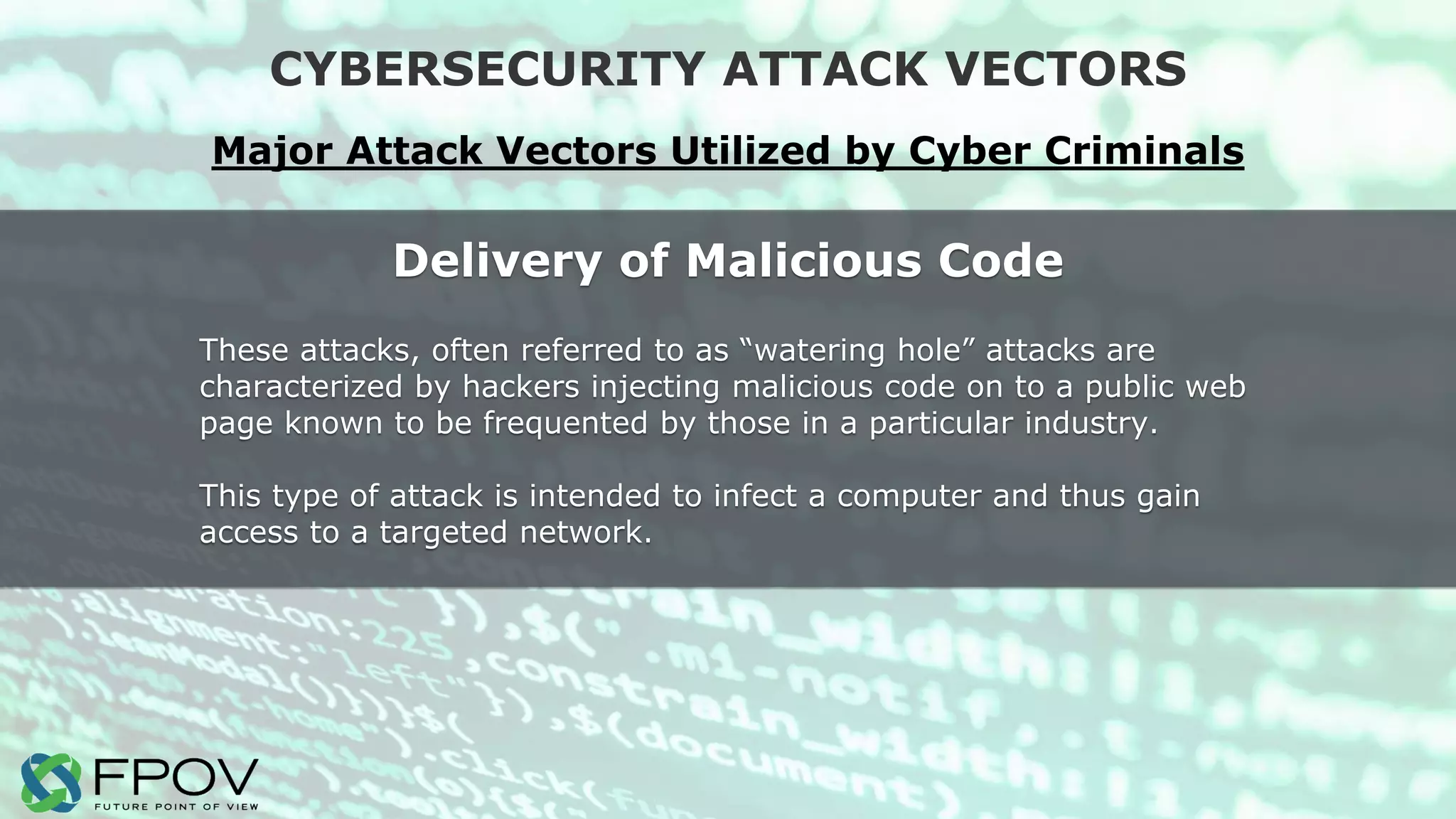 Cybersecurity Attack Vectors: How to Protect Your Organization | PPTX