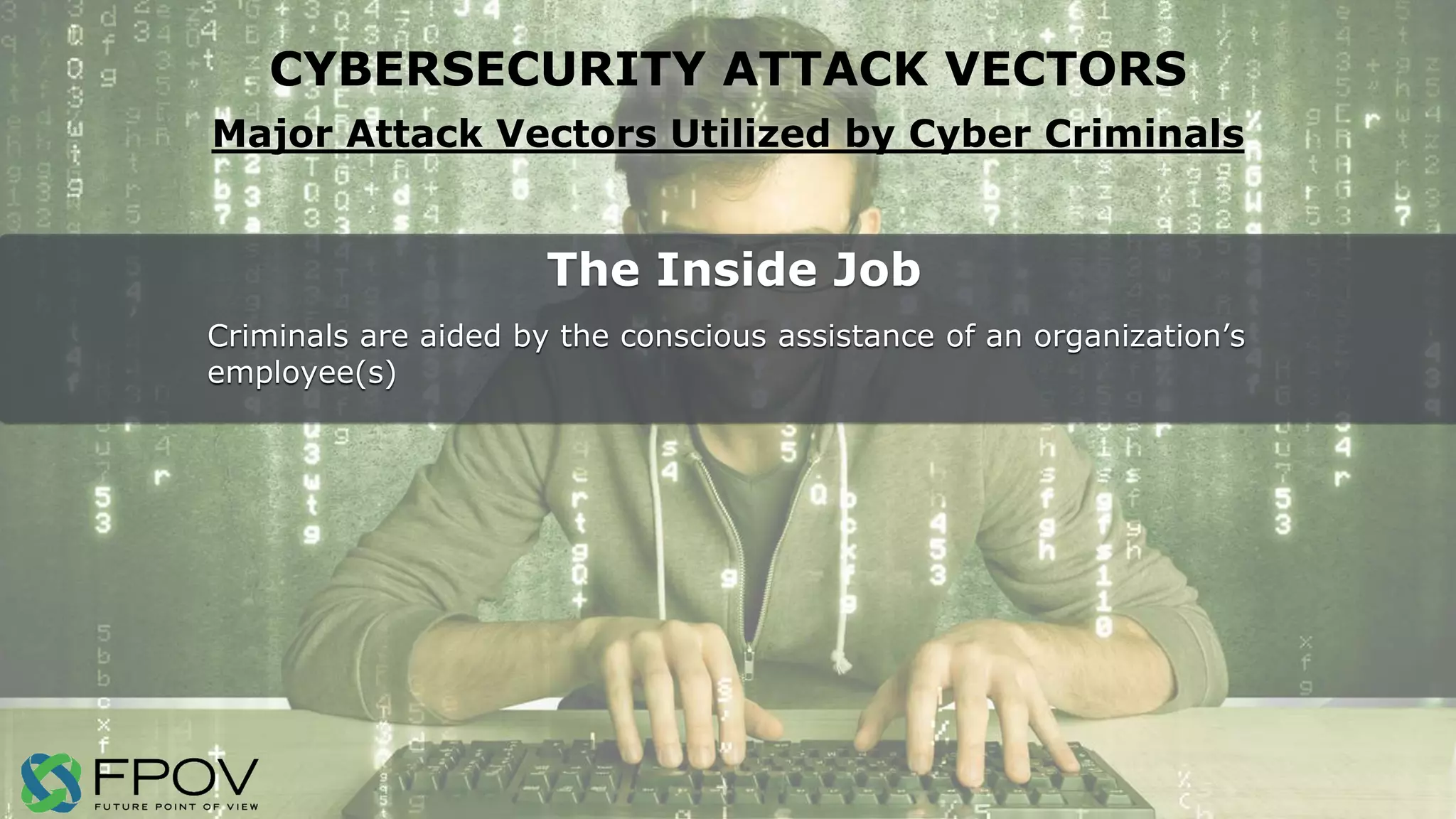 Cybersecurity Attack Vectors: How to Protect Your Organization | PPTX