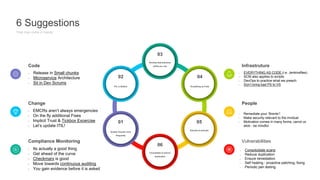 Security at the speed of dev ops ppt | PPTX