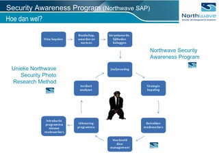 Security Awareness 2010 V1.1 | PPT