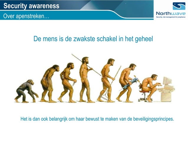Security Awareness 2010 V1.1 | PPT