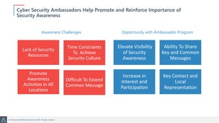 5 Steps To Masterminding An Effective Security Awareness Program | PPTX