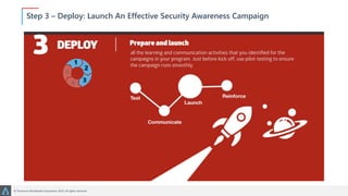 5 Steps To Masterminding An Effective Security Awareness Program | PPTX