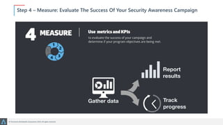 5 Steps To Masterminding An Effective Security Awareness Program | PPTX