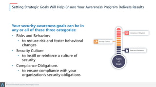 5 Steps To Masterminding An Effective Security Awareness Program | PPTX