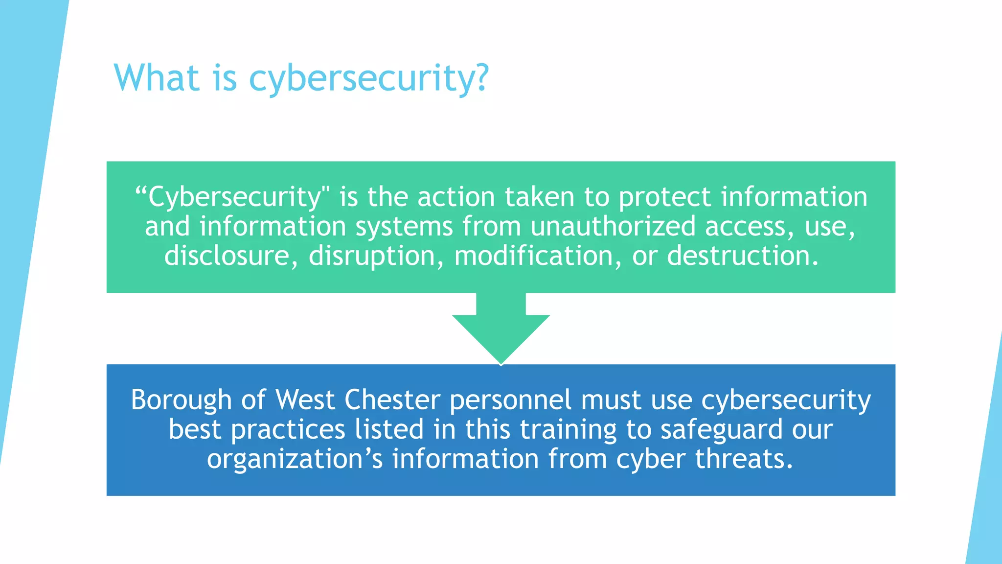 Security Awareness Training | PPSX