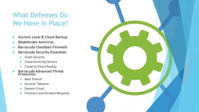 Security Awareness Training | PPSX