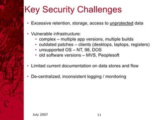 Security Awareness Training | PDF