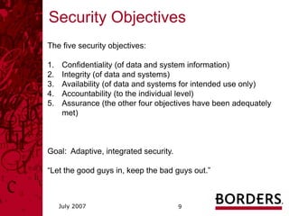 Security Awareness Training | PDF