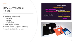 The ABC's and Importance of Cyber Security | PPTX