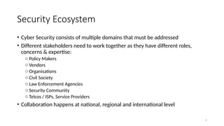 The ABC's and Importance of Cyber Security | PPTX