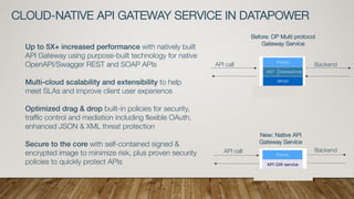 APIConnect Security Best Practice | PDF | Cloud Computing | Internet