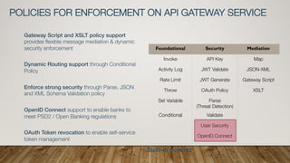 APIConnect Security Best Practice | PDF | Cloud Computing | Internet