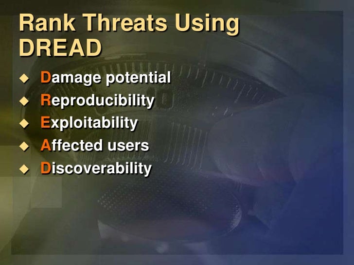 Security Best Practices